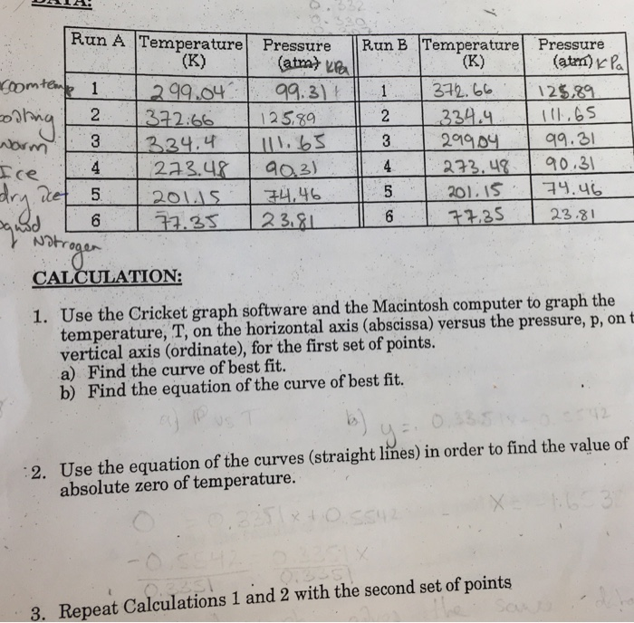 Solved Help. Experiment 4: Determination of the Absolute | Chegg.com