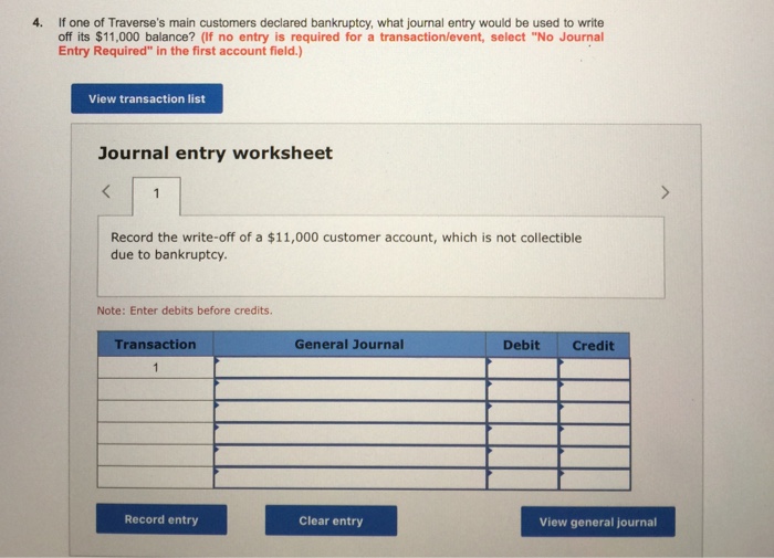 Solved The J.T. Traverse Company is well known for its | Chegg.com