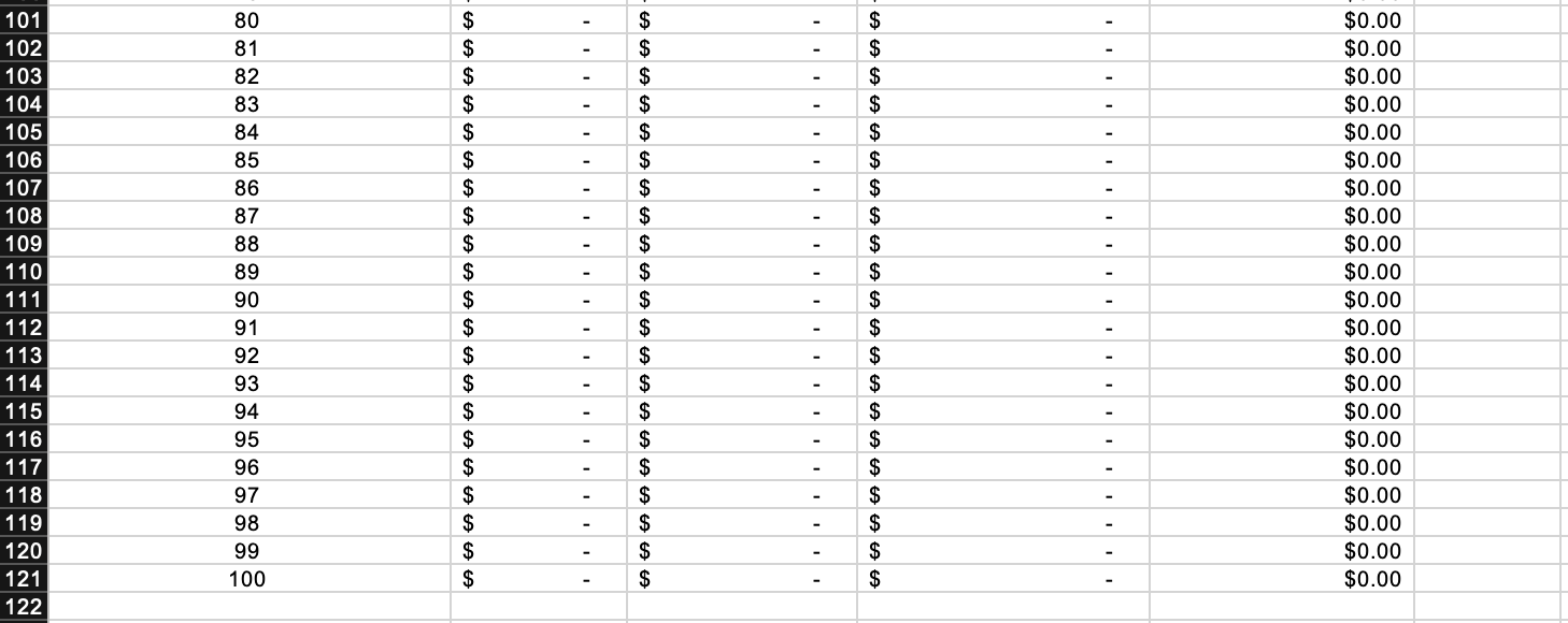 Solved A "what-if" model has inputs and outputs. The outputs | Chegg.com