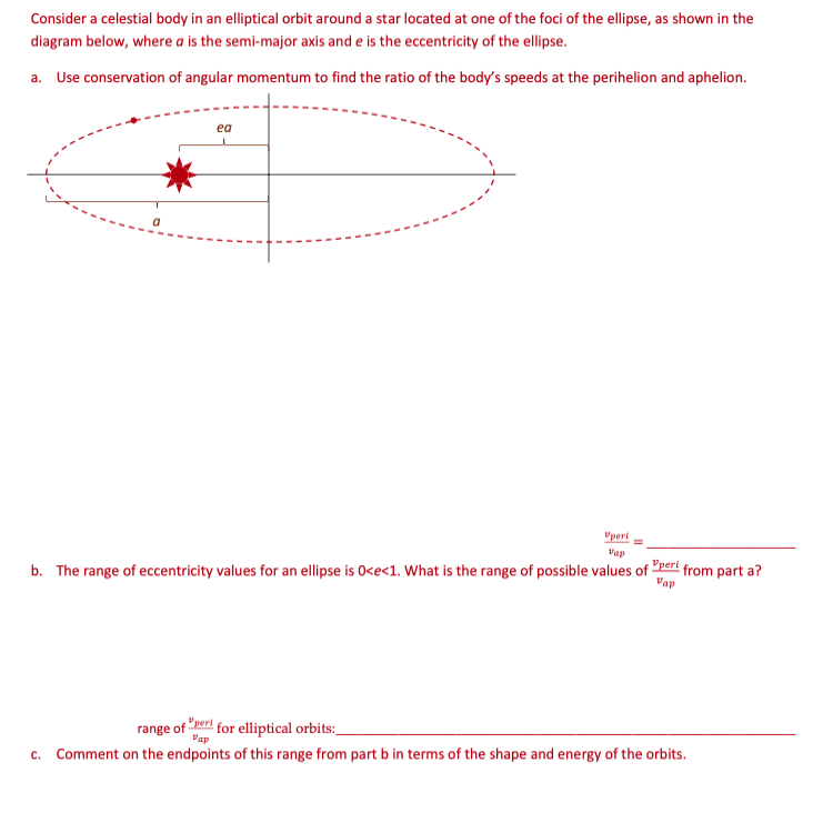 Solved Consider a celestial body in an elliptical orbit | Chegg.com