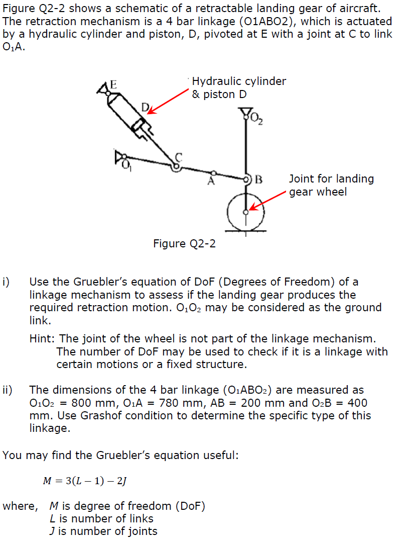 Solved Figure Q2-2 shows a schematic of a retractable | Chegg.com