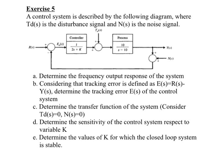 Solved Exercise 5 A control system is described by the | Chegg.com