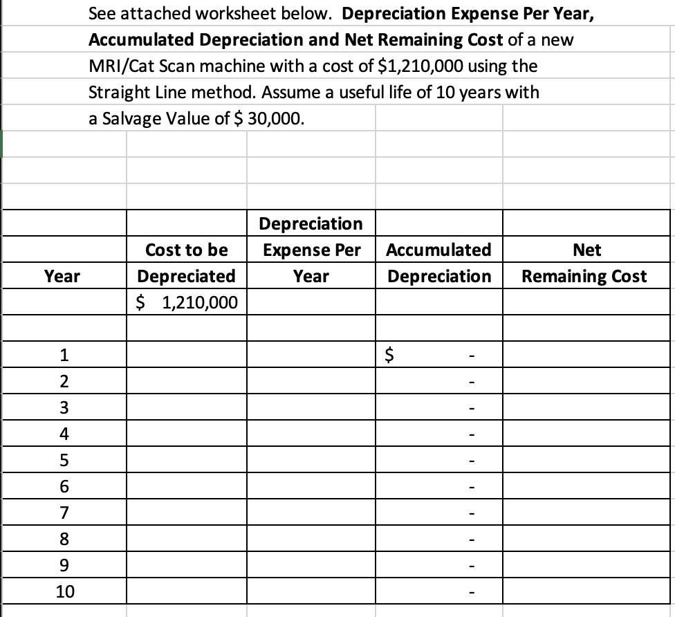 Solved See attached worksheet below. Depreciation Expense | Chegg.com