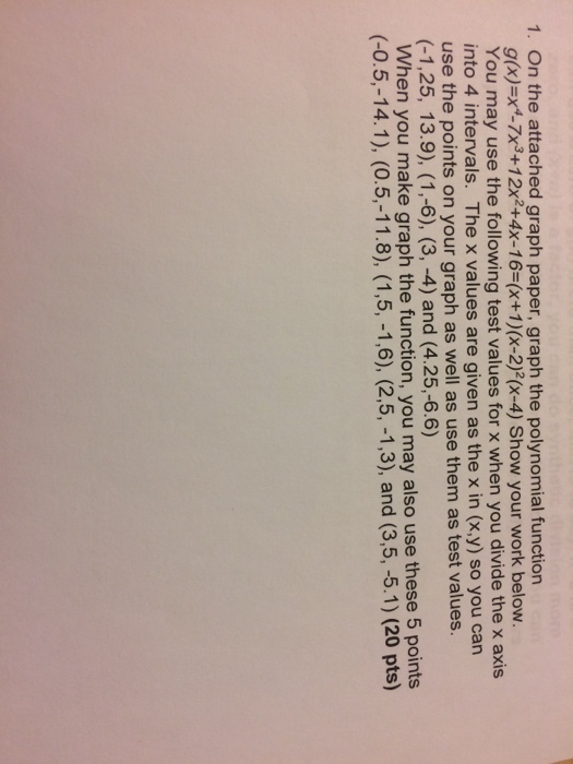 Solved 1. On the attached graph paper, graph the polynomial | Chegg.com