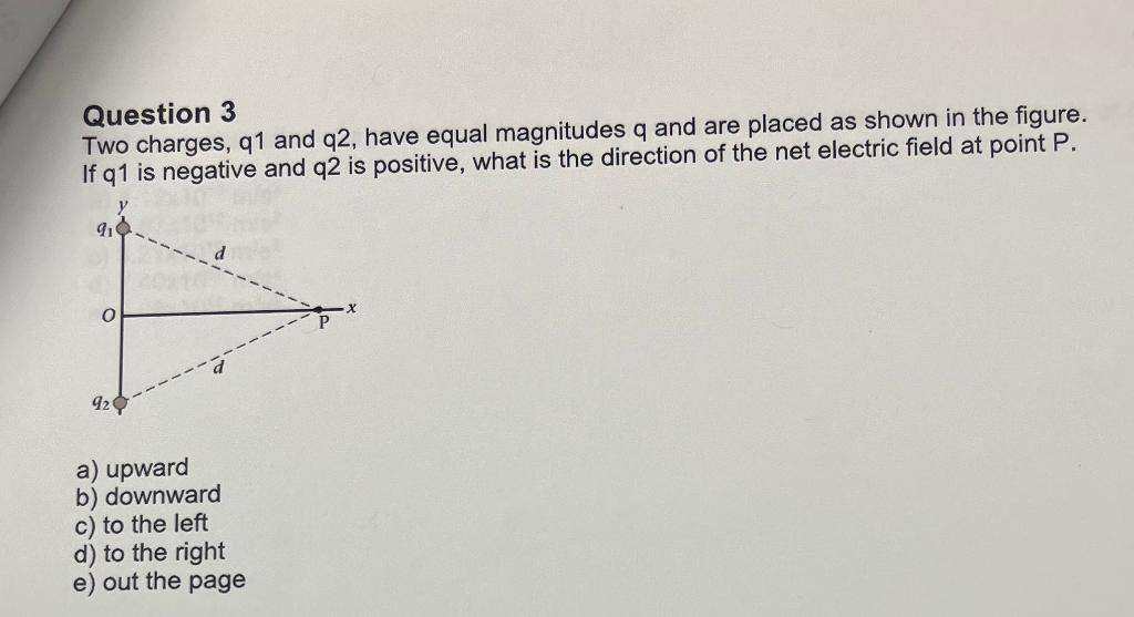 Solved Question 3 Two charges, q1 and q2, have equal | Chegg.com