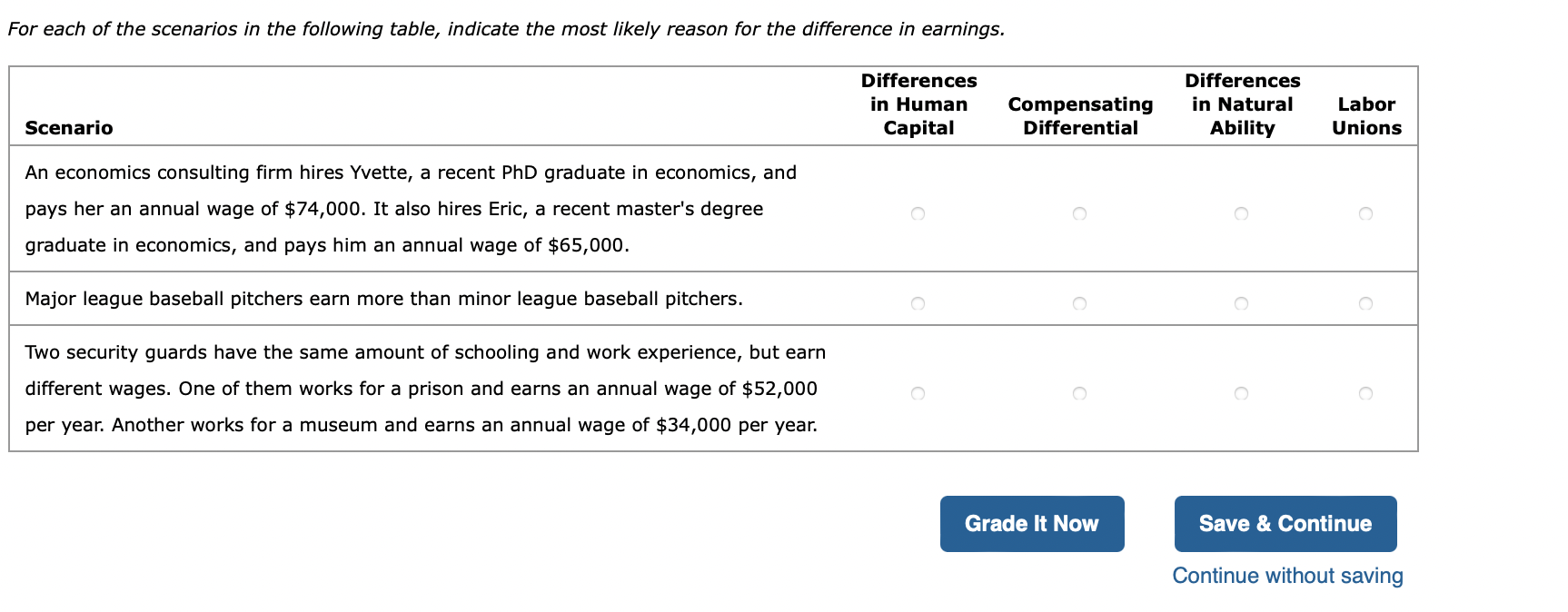 Solved For each of the scenarios in the following table, | Chegg.com