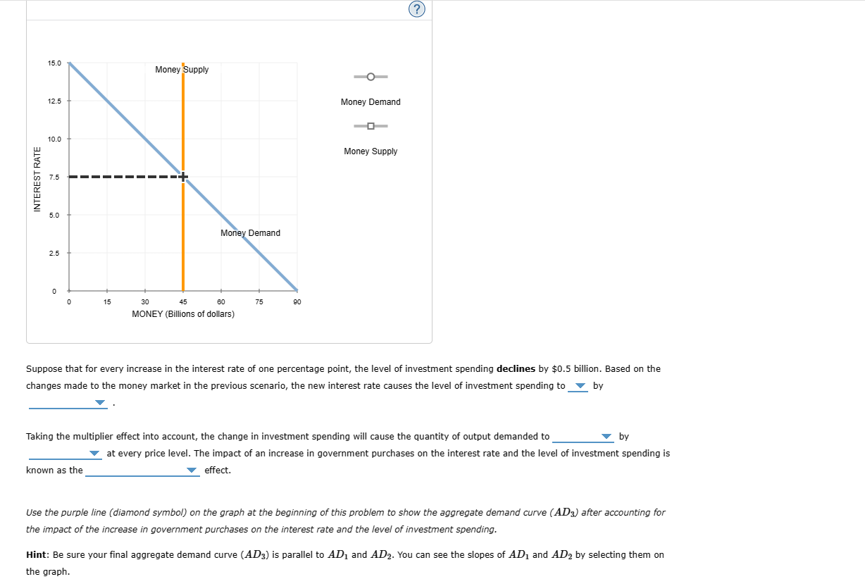 Solved Suppose there is some hypothetical economy in which | Chegg.com