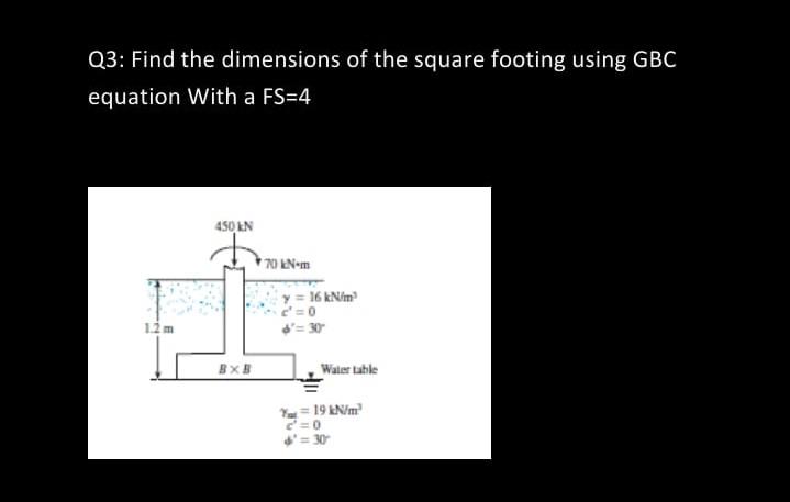 Solved Q3: Find the dimensions of the square footing using | Chegg.com