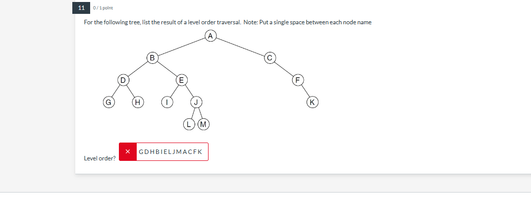 Solved For the following tree, list the result of a level | Chegg.com
