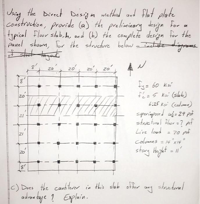 Using the Direct Dasign method and flat plate | Chegg.com