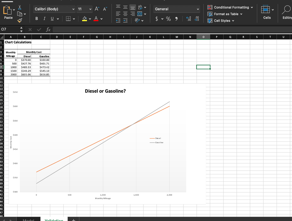 Solved Open the model in file WB1.xlxs. Obtain decision | Chegg.com