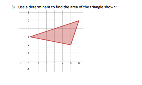 Solved 3) Use a determinant to find the area of the triangle | Chegg.com