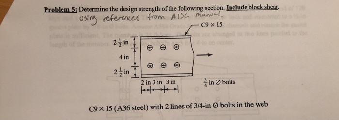 Solved Problem 5: Determine the design strength of the | Chegg.com