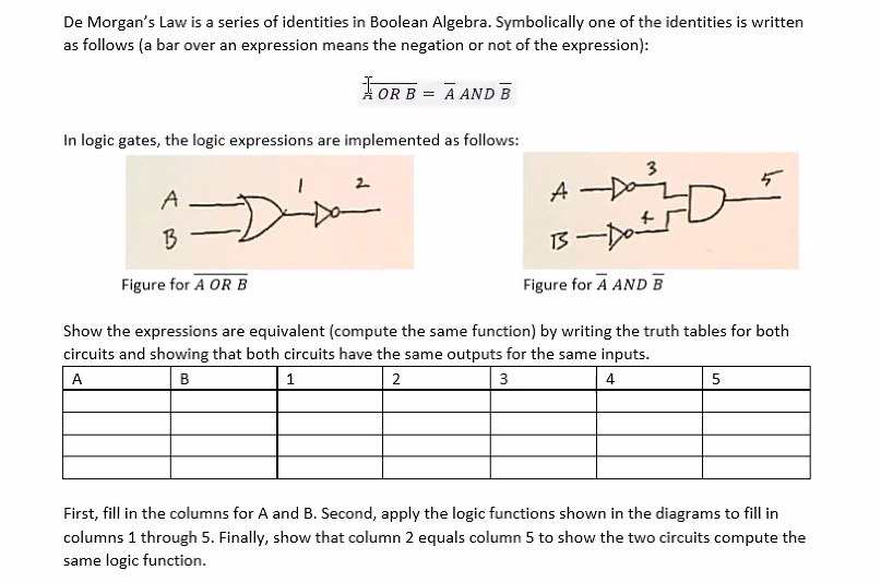 Solved De Morgan's Law is a series of identities in Boolean | Chegg.com
