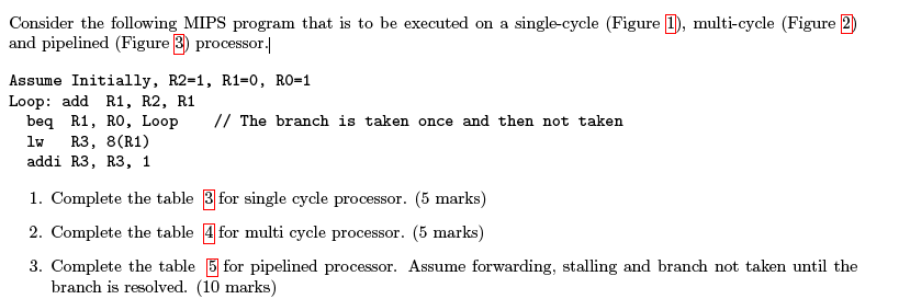 Solved Consider the following MIPS program that is to be | Chegg.com