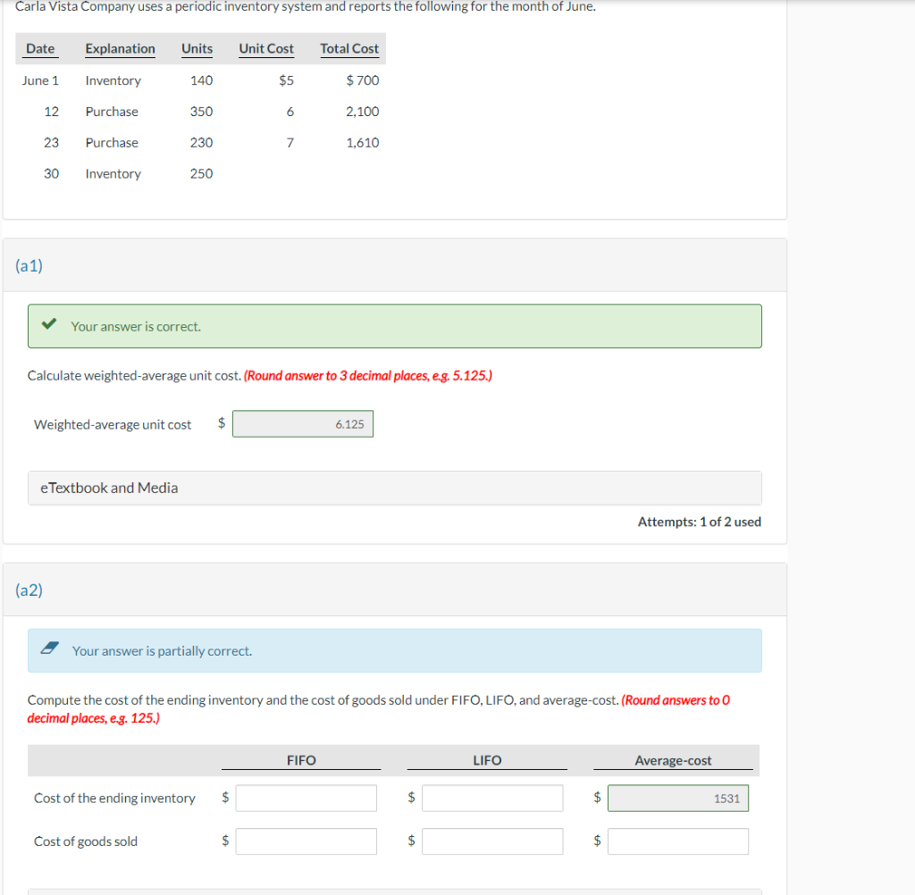 Solved Calculate weighted-average unit cost. (Round answer | Chegg.com