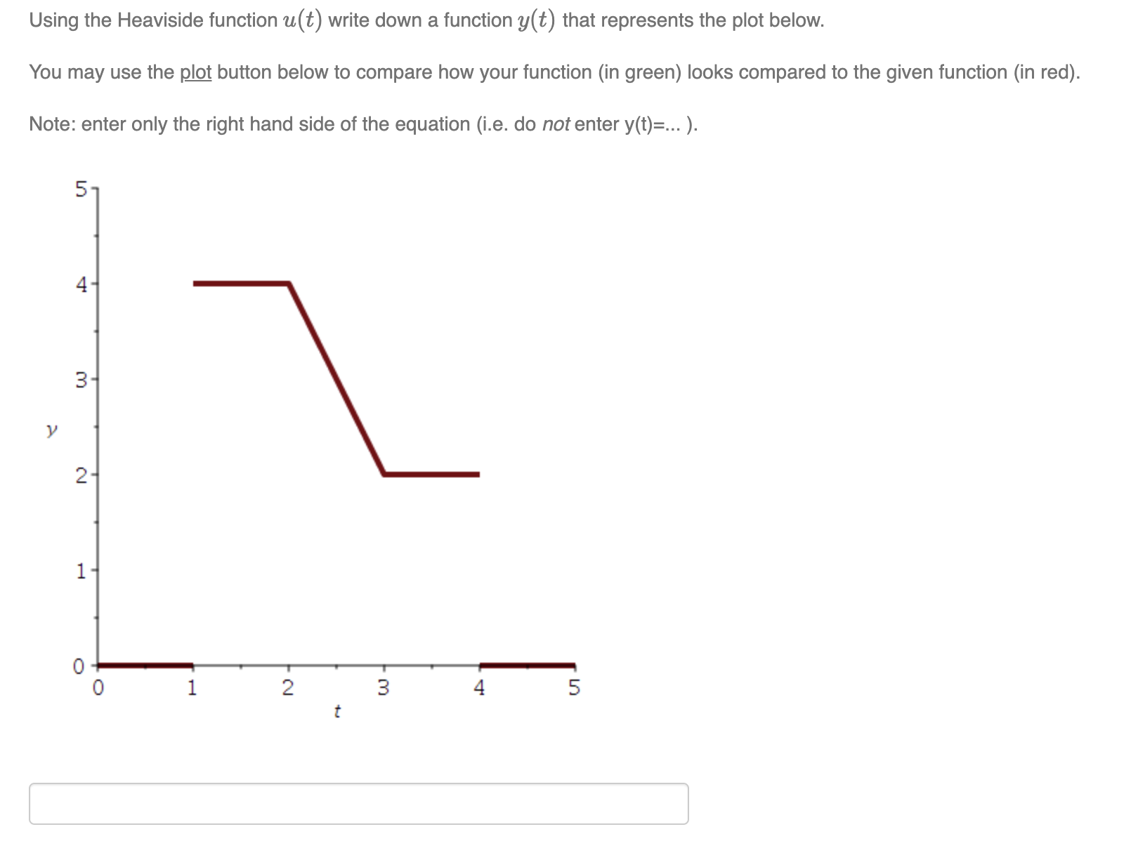 Solved Using the Heaviside function u(t) write down a | Chegg.com