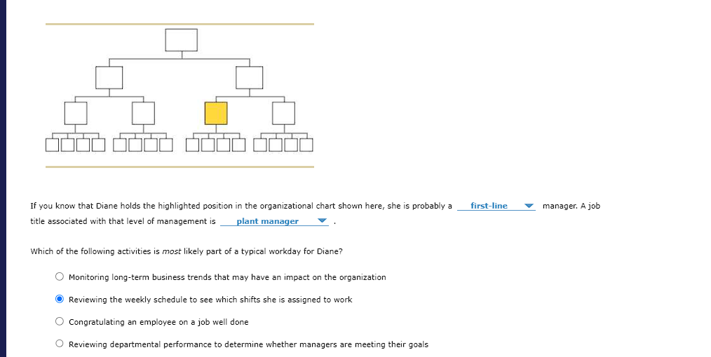 Solved If you know that Diane holds the highlighted position | Chegg.com