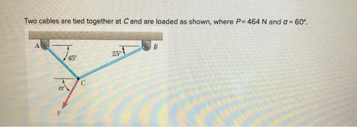 Solved Two cables are tied together at C and are loaded as | Chegg.com