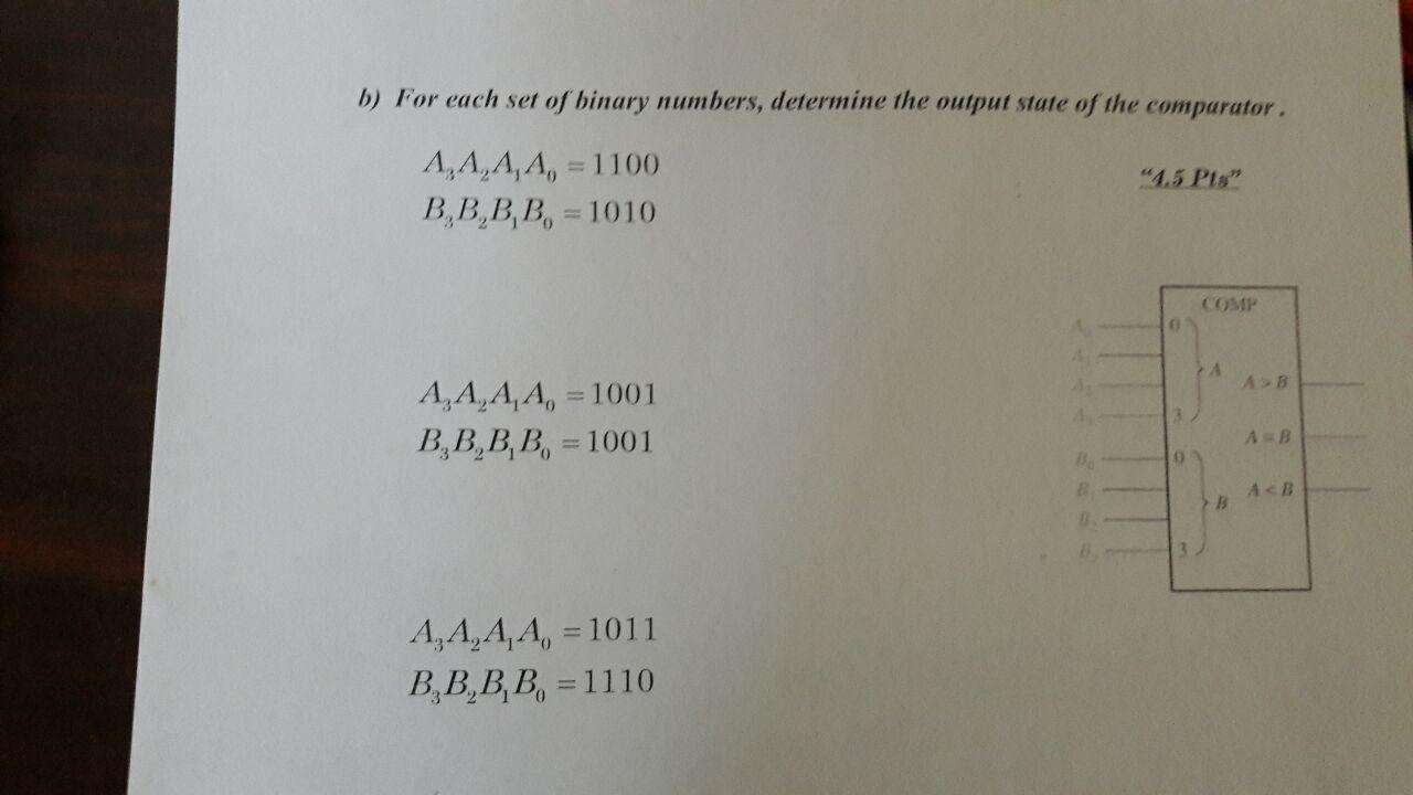 Solved b) For each set of binary numbers, determine the | Chegg.com