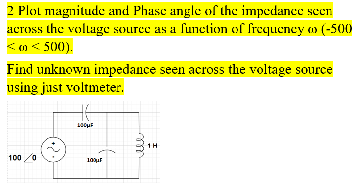 Solved 2 Plot magnitude and Phase angle of the impedance | Chegg.com
