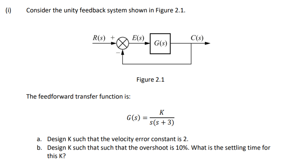 Solved (i) Consider the unity feedback system shown in | Chegg.com