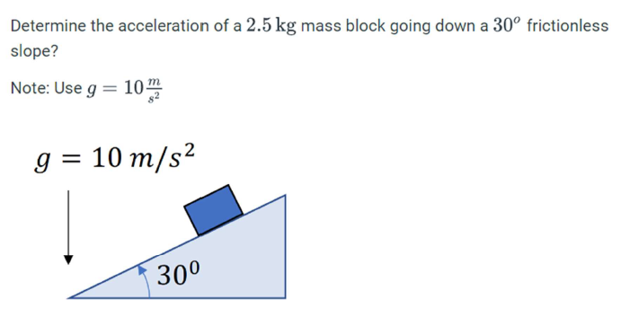 Solved Determine the acceleration of a 2.5 kg mass block | Chegg.com