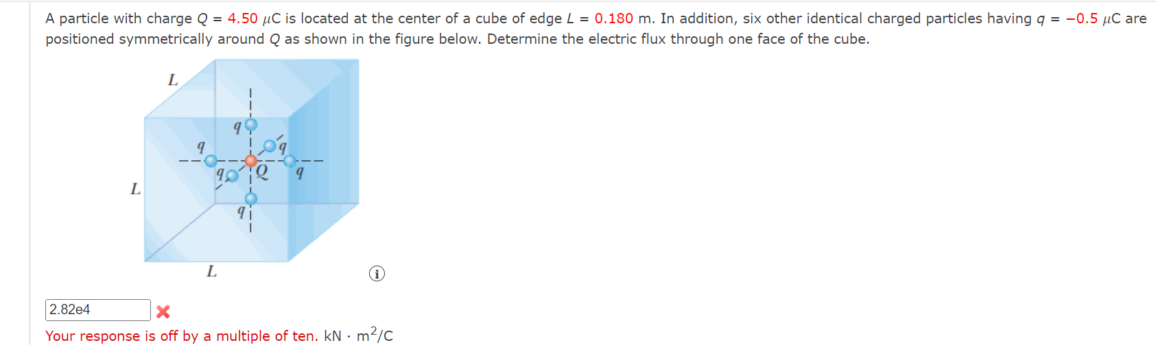 Solved A particle with charge Q=4.50μC ﻿is located at the | Chegg.com