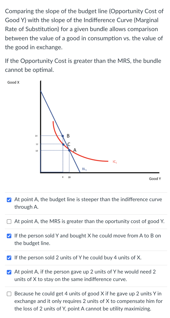 Solved Comparing the slope of the budget line (Opportunity | Chegg.com