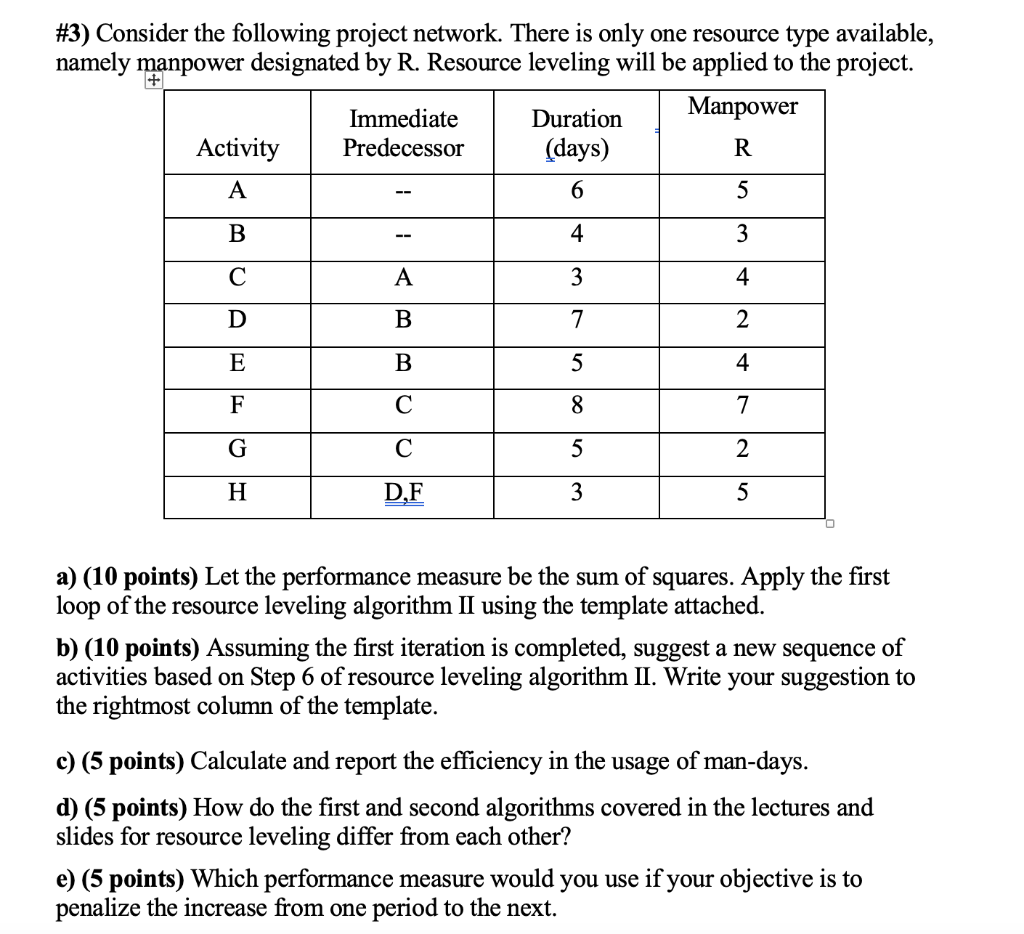 #3) Consider the following project network. There is | Chegg.com