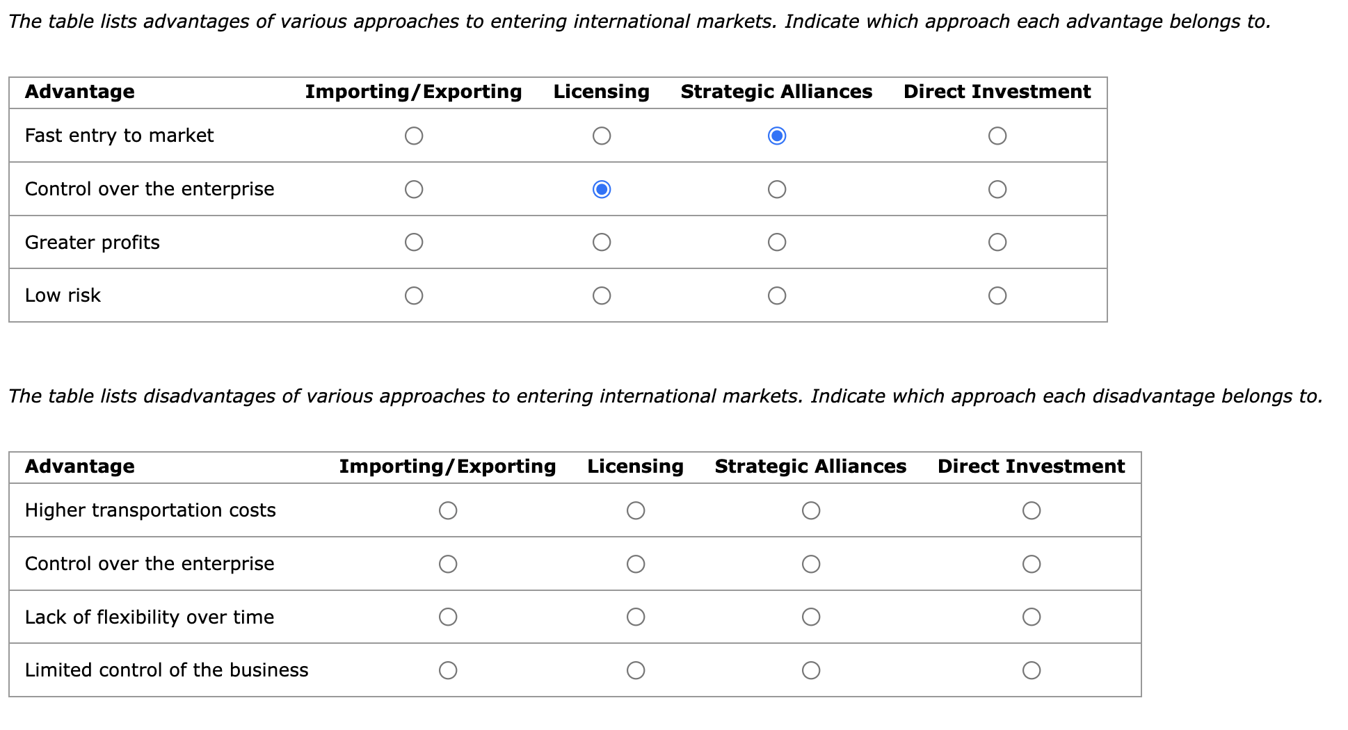 Solved The table lists disadvantages of various approaches | Chegg.com