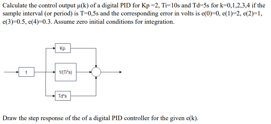Solved Calculate the control output μ(k) ﻿of a digital PID | Chegg.com
