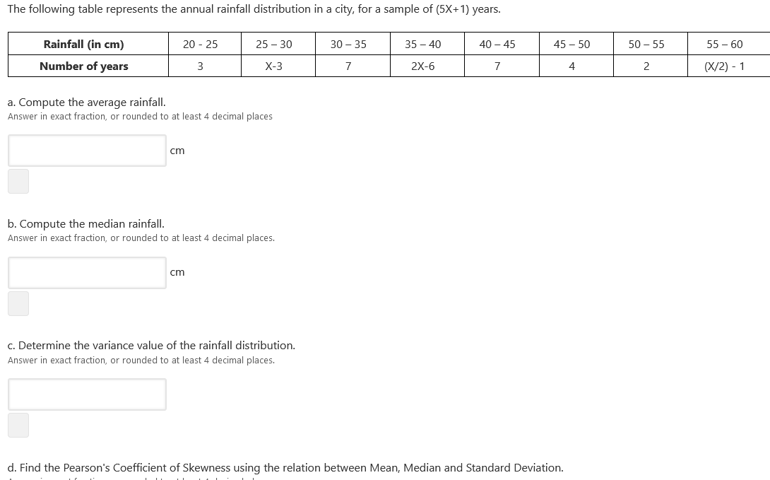 Solved The following table represents the annual rainfall | Chegg.com
