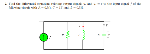 Solved 2. Find the differential equations relating output | Chegg.com