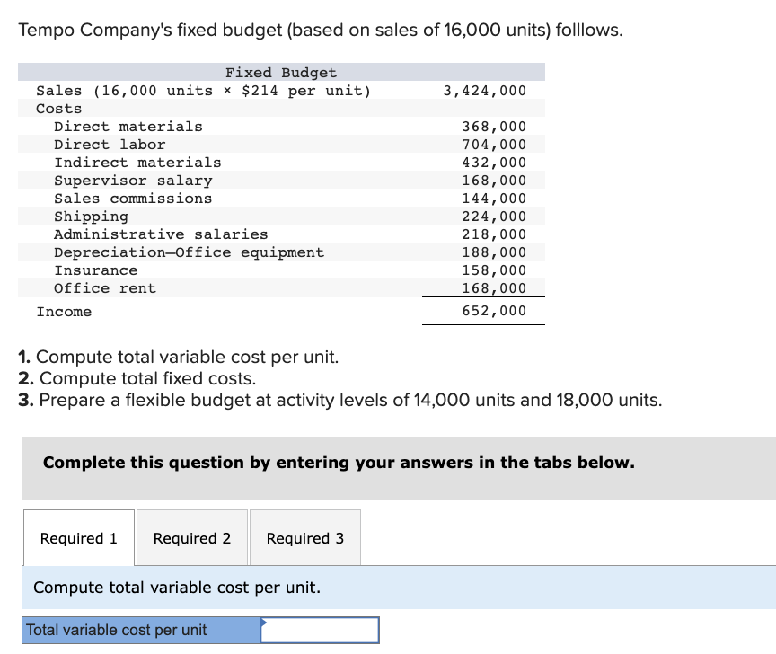 Solved 1. Compute total variable cost per unit. 2. Compute | Chegg.com