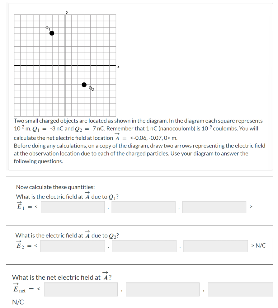 Solved Two small charged objects are located as shown in the | Chegg.com