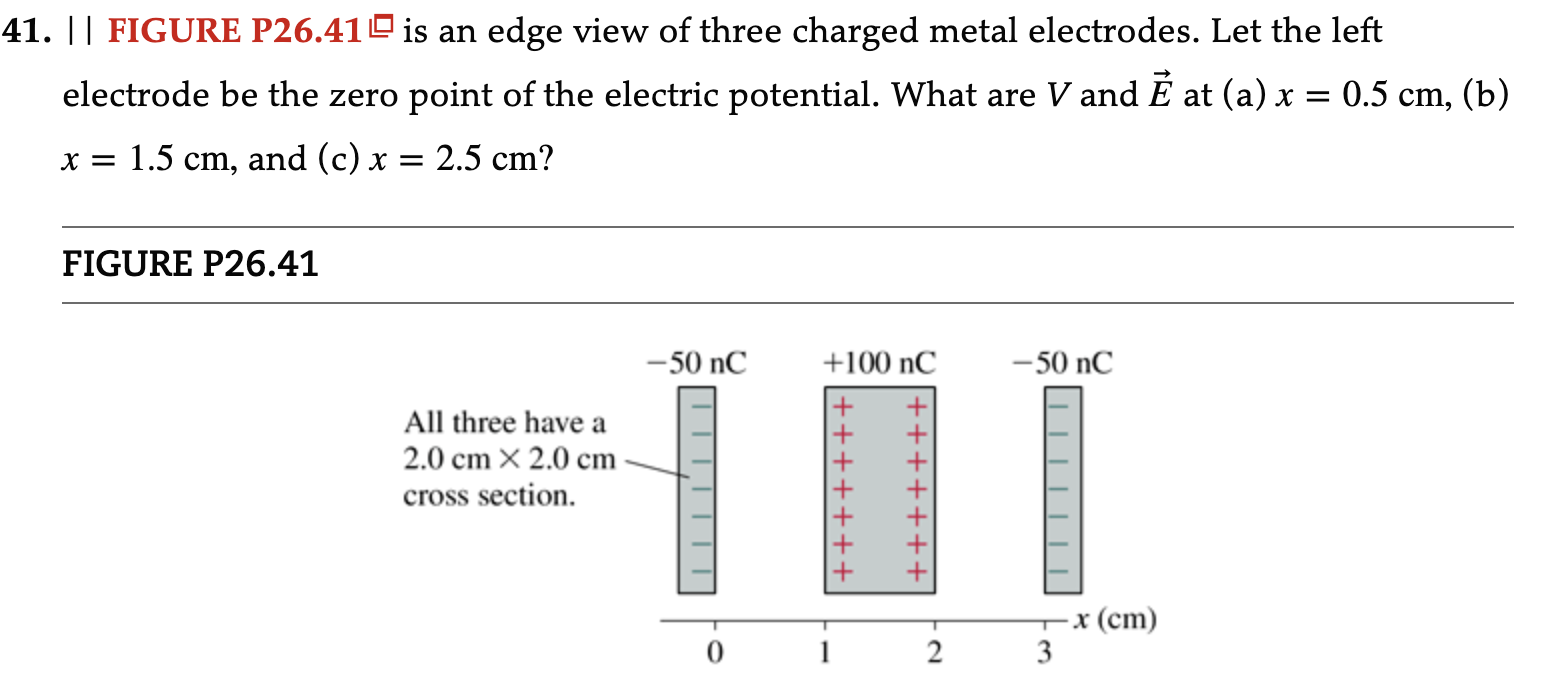 Solved Please explain each step and label each part of the | Chegg.com