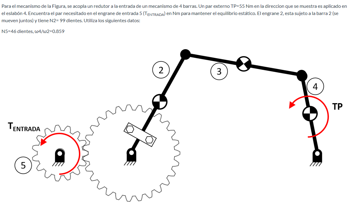 Solved For the following 4 bar mechanism an external torque | Chegg.com
