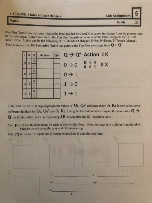 Solved . CDA3201·Intro to Logic Desig Lab Assignment Name: | Chegg.com