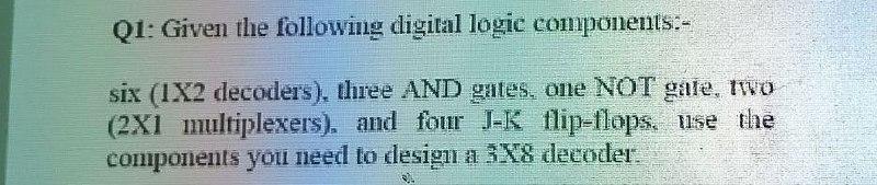 Solved Q1: Given the following digital logic components:- | Chegg.com