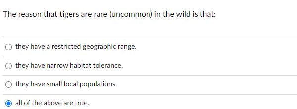 The reason that tigers are rare (uncommon) in the | Chegg.com