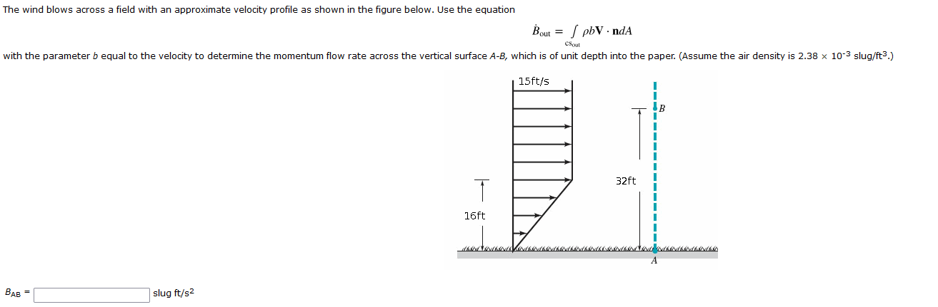Solved The wind blows across a field with an approximate | Chegg.com
