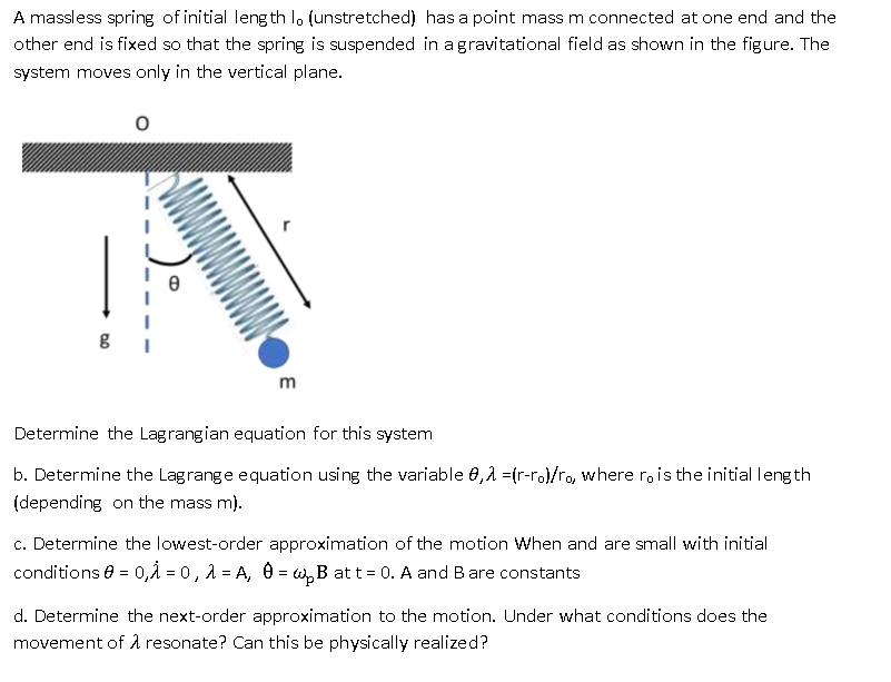 Solved A massless spring of initial length lo (unstretched) | Chegg.com