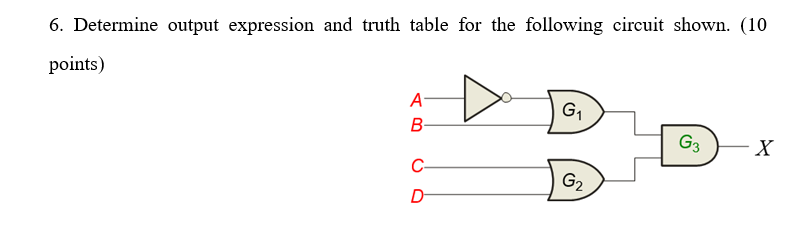 Solved 6. Determine output expression and truth table for | Chegg.com