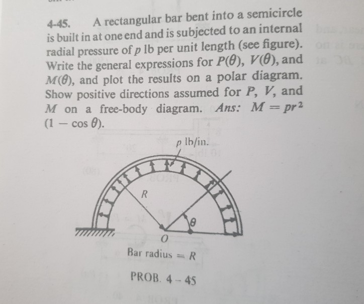 Solved 4-45. A rectangular bar bent into a semicircle is | Chegg.com