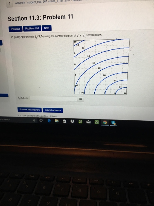 Solved Approximate f_y(3, 5) using the contour diagram of | Chegg.com