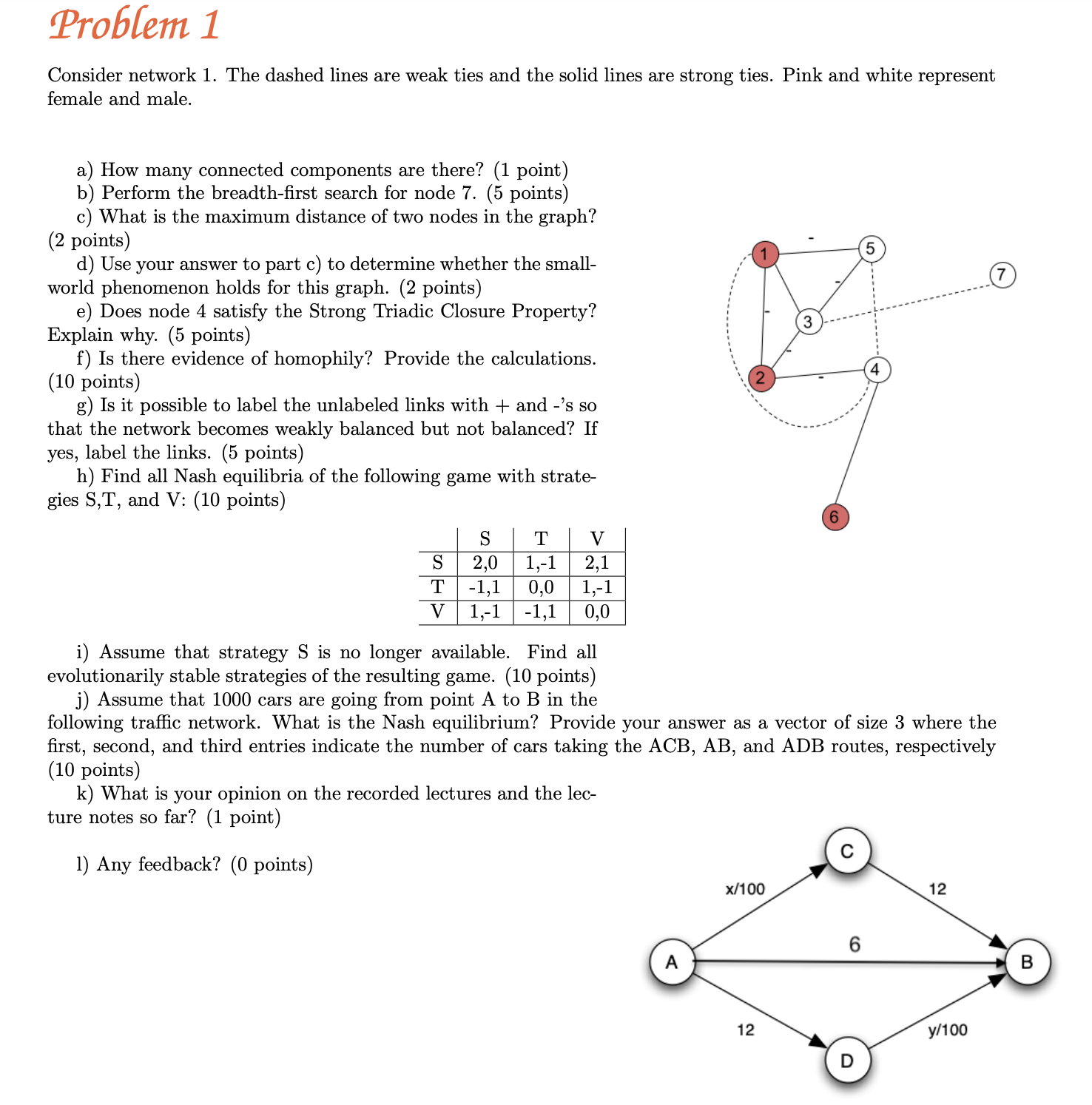 Solved Problem 1Consider network 1. ﻿The dashed lines are | Chegg.com
