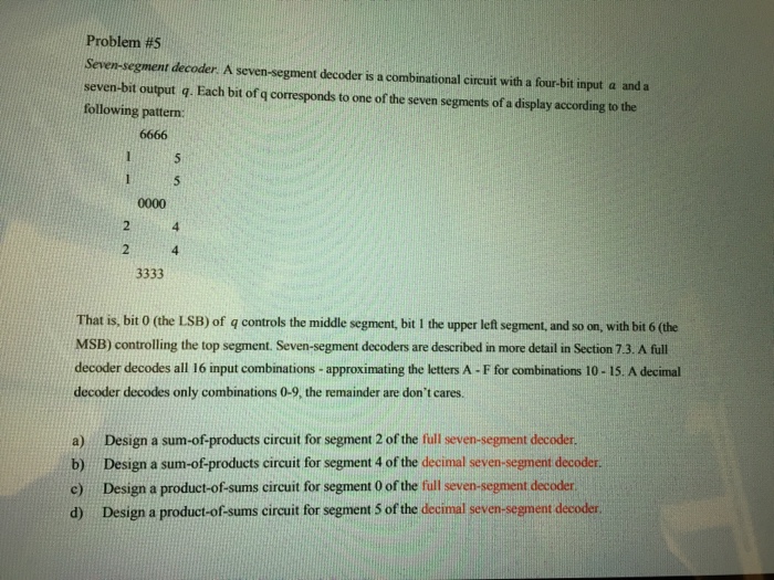 Solved Problem #5 Seven-segment decoder. A seven-segment | Chegg.com