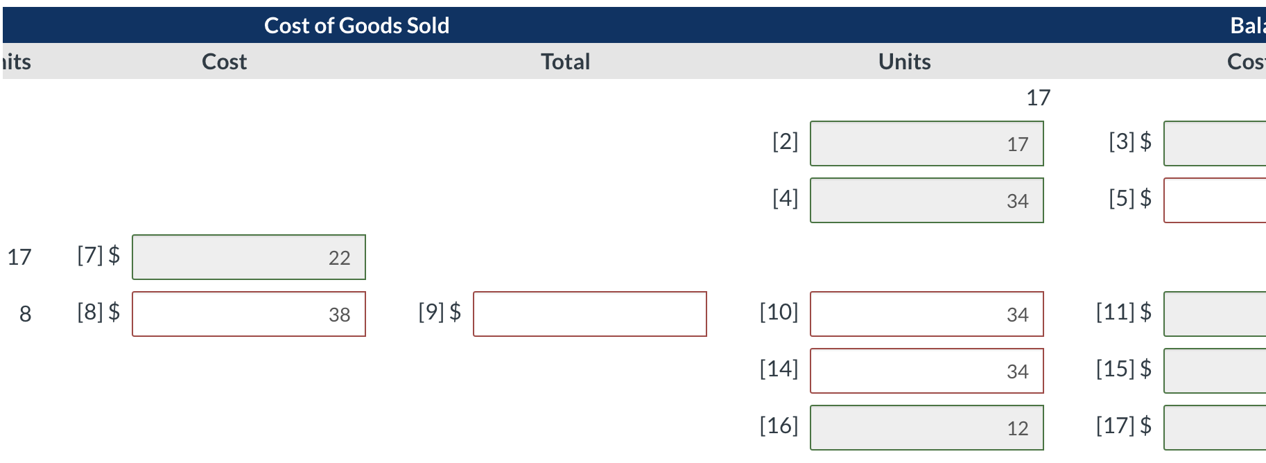 Solved Blue Limited uses the FIFO cost formula in a | Chegg.com