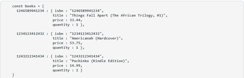 Solved Objectives In this assignment you will: Demonstrate | Chegg.com